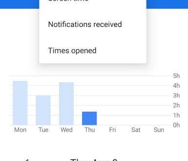 How to see time spent on apps android 9 Pie – BestusefulTips