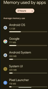 How To Check RAM or Memory Usage By Apps on Android